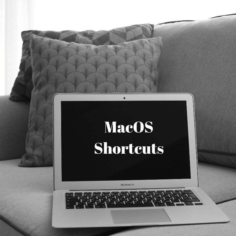 Mac Keyboard Shortcuts Made Simple - SOBX Tech
